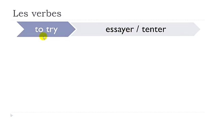 Learn French - Unit 7 - Lesson S - Les verbes 2