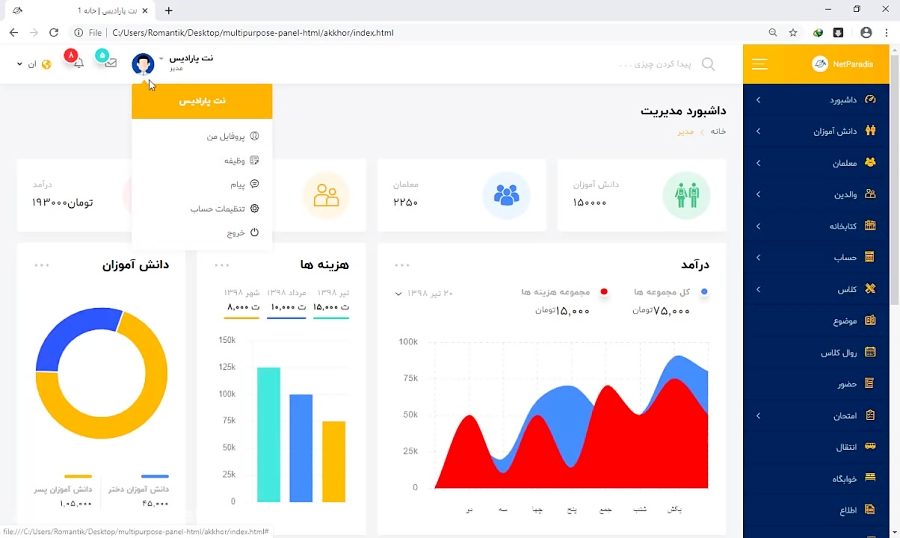 قالب HTML پنل مدیریت فارسی (چندمنظوره)