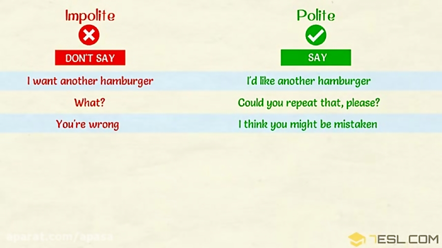 How-to-Be-More-Polite-in-English-Useful-Phrases-for-Speaking