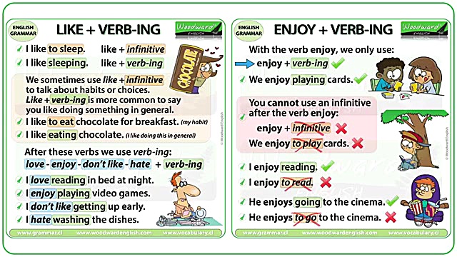 Like-Verb-ING-Like-Infinitive-Enjoy-Verb-ING