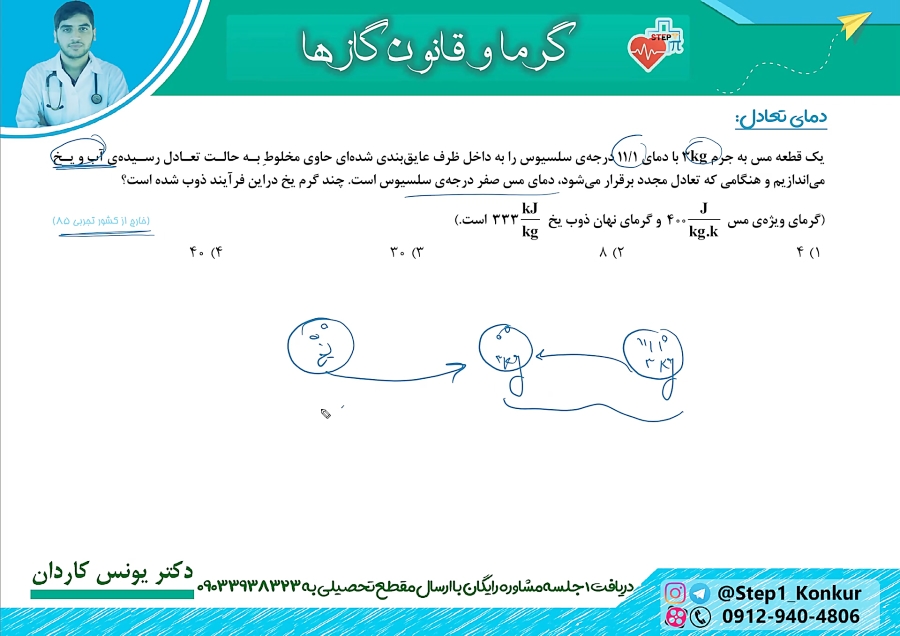 فیزیک