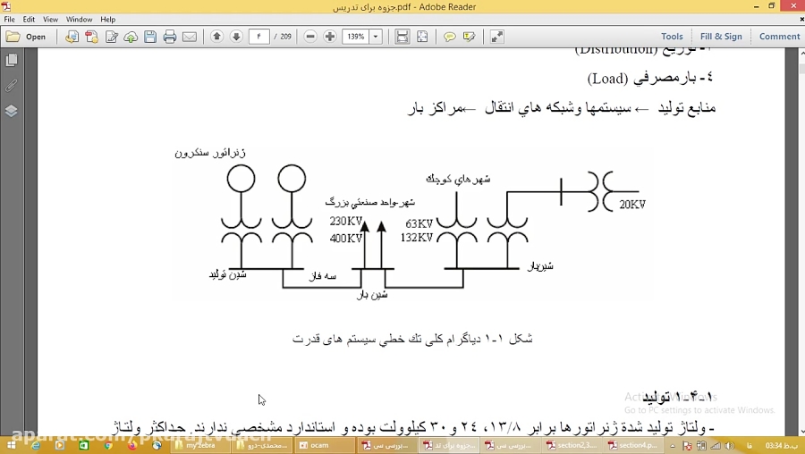بررسی سیستم قدرت قسمت دوم استاد محمدی
