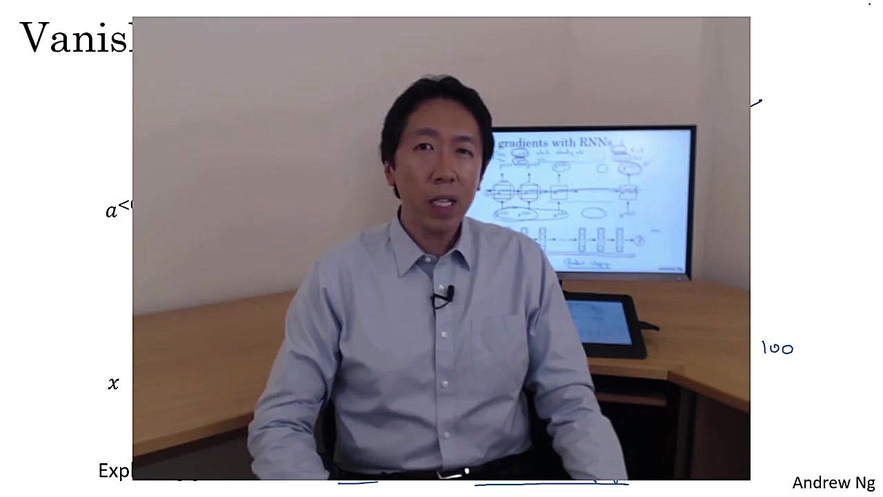 08_vanishing-gradients-with-rnns