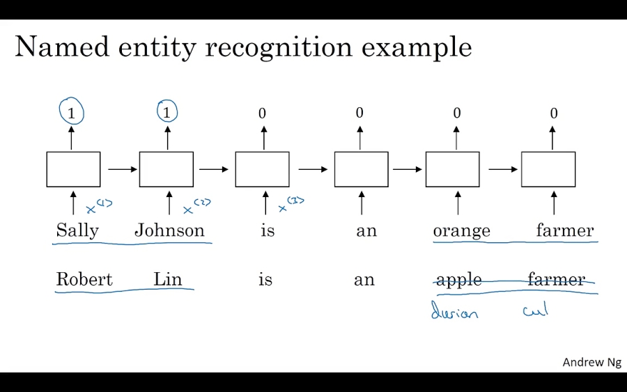 02_using-word-embeddings
