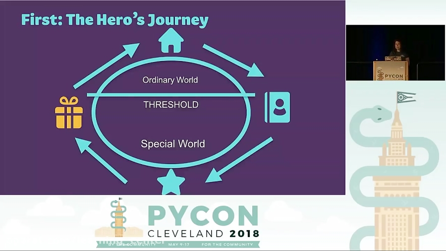 Sara Packman - The Journey Over the Intermediate Gap - PyCon 2018