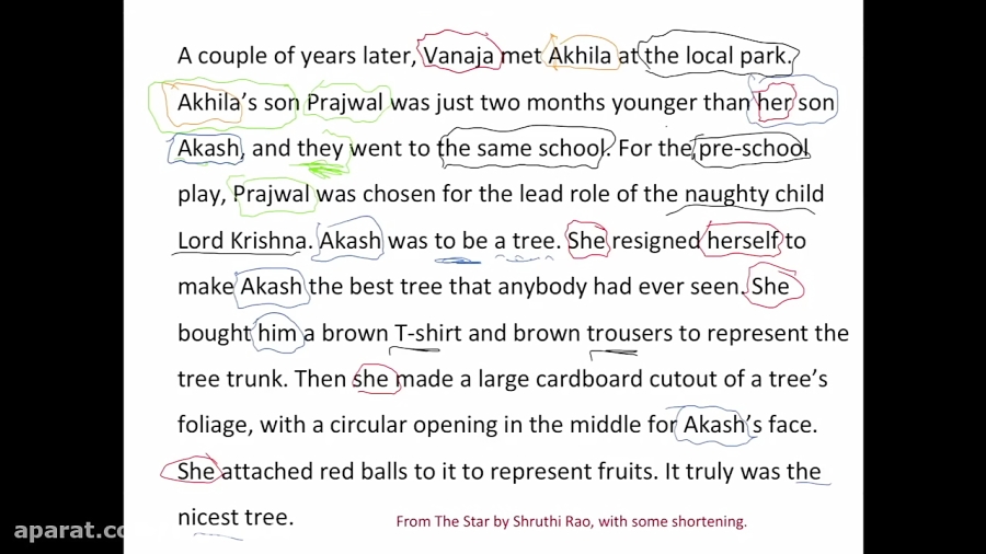 Lecture 16 – Coreference Resolution