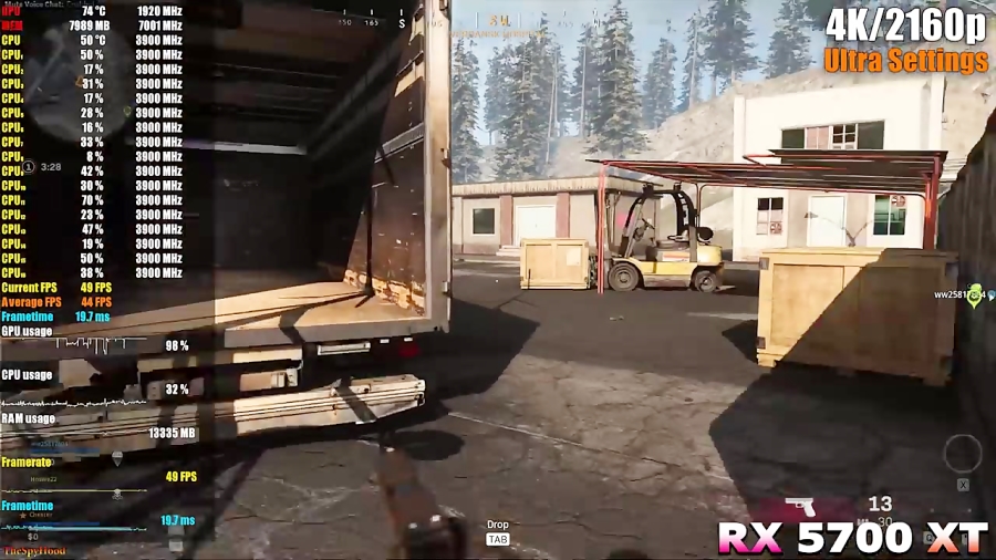 Call of Duty : Warzone 4K/2160p | RX 5700 XT vs RTX 2060 SUPER vs