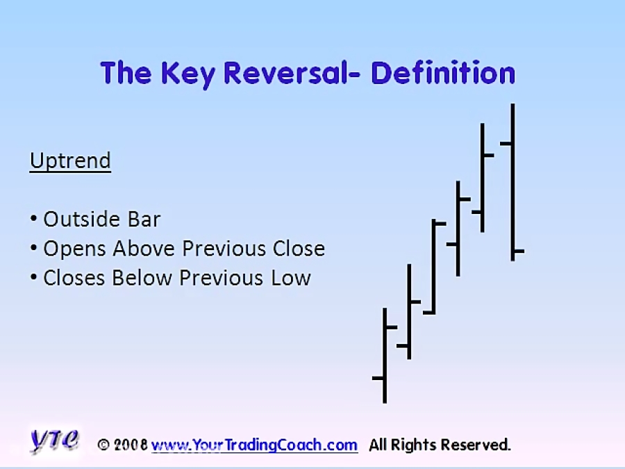 Price Bar Reversals (7 of 9) - The Key Reversal