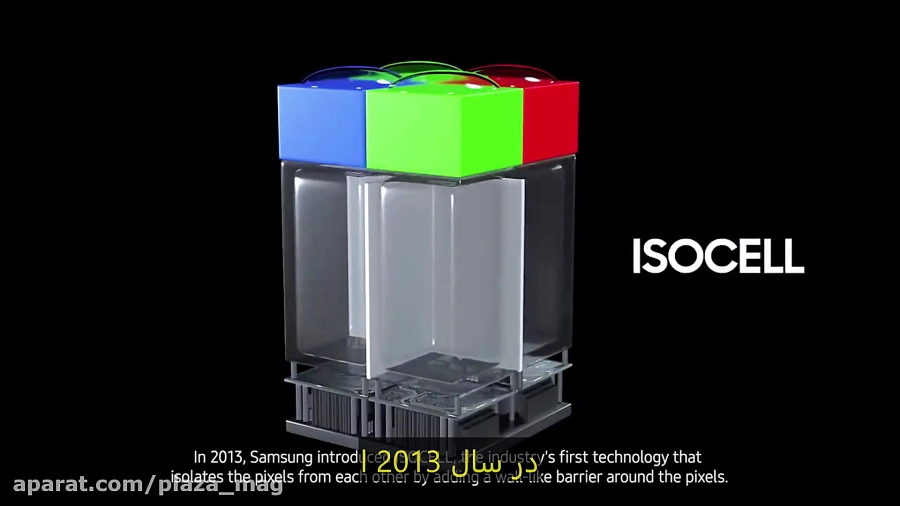 فناوری ISOCELL Plus (زیرنویس فارسی)