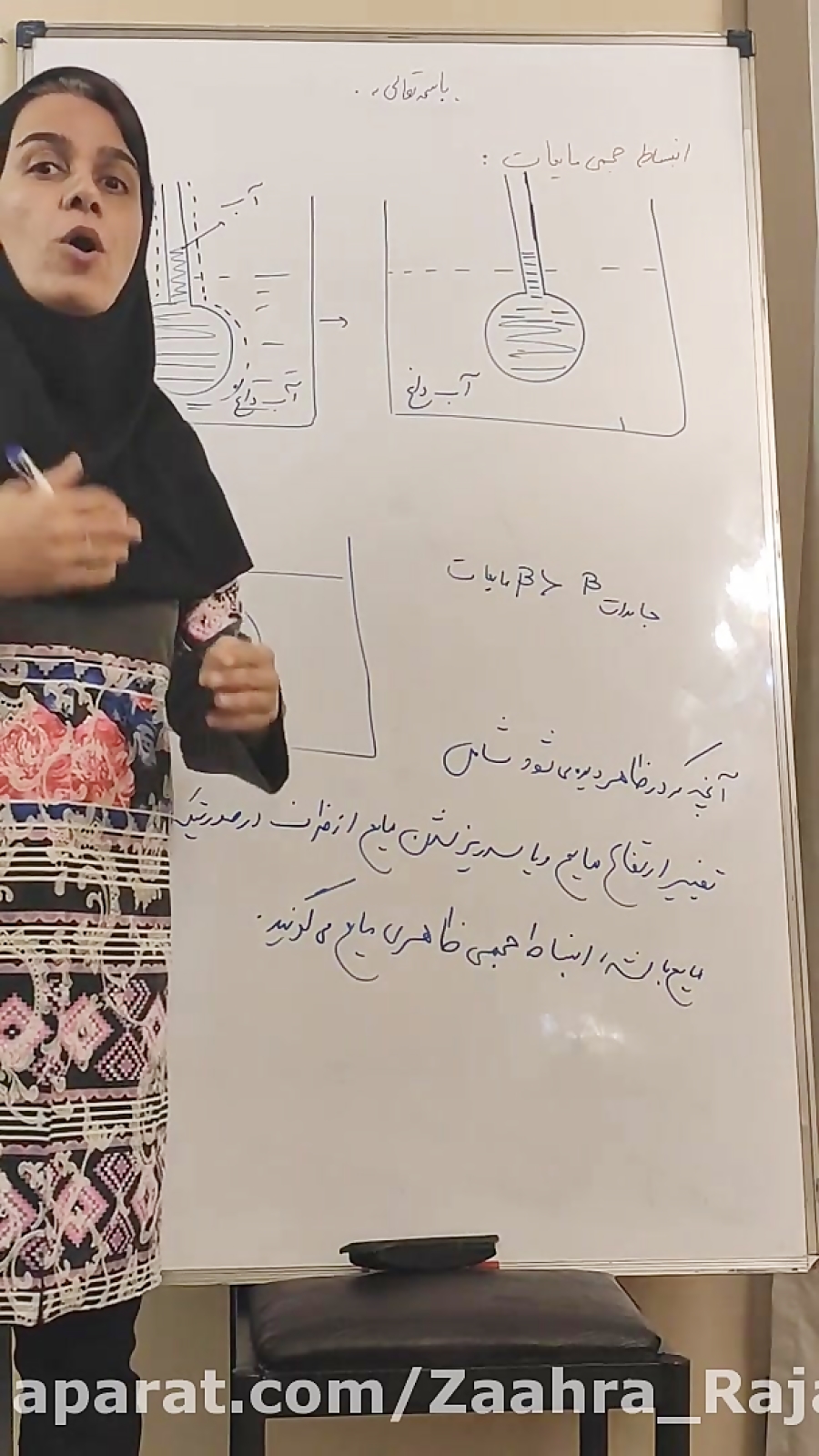 انبساط حجمی مایعات