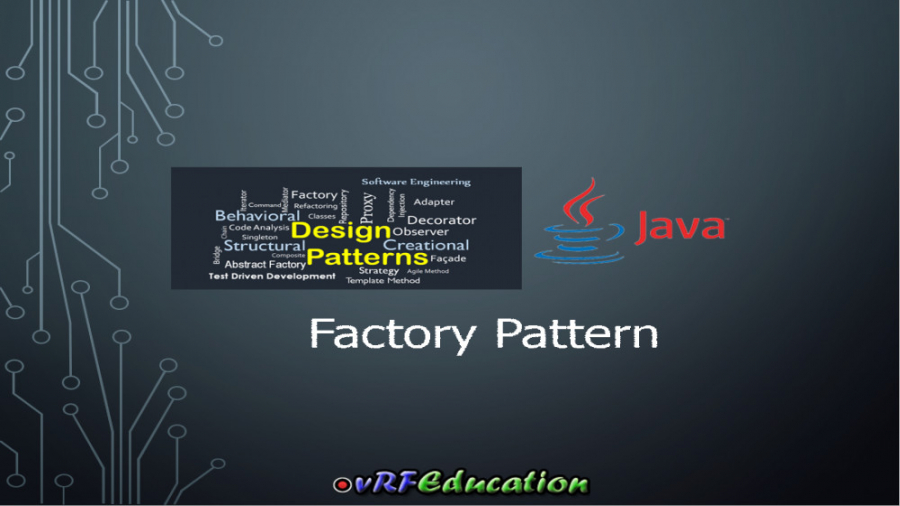 الگوی طراحی Facotry در Java
