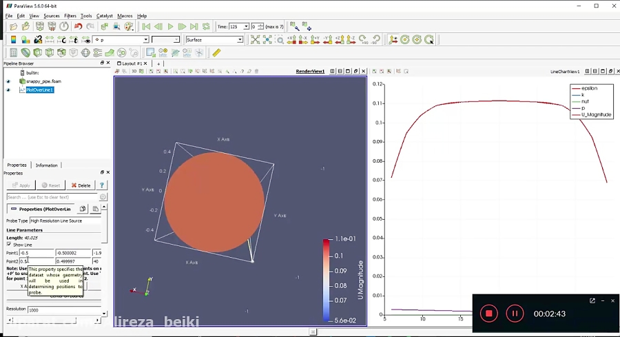 36 Graph Plotting and Velocity Profile Comparison