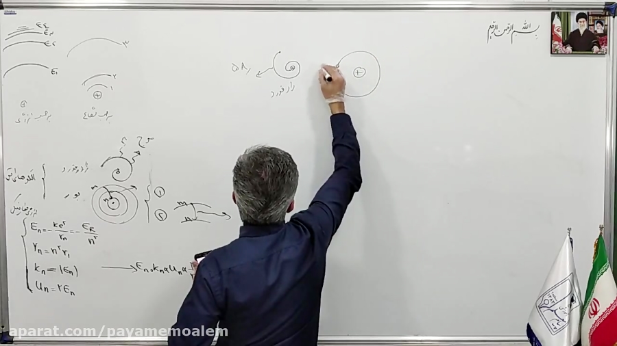 فیزیک دوازدهم حل تمرین مدل اتمی بور استاد اعلایی