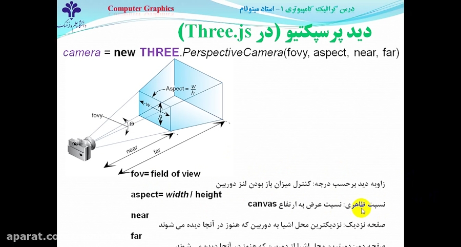 جلسه نهم: دوربین و کنترل های آن