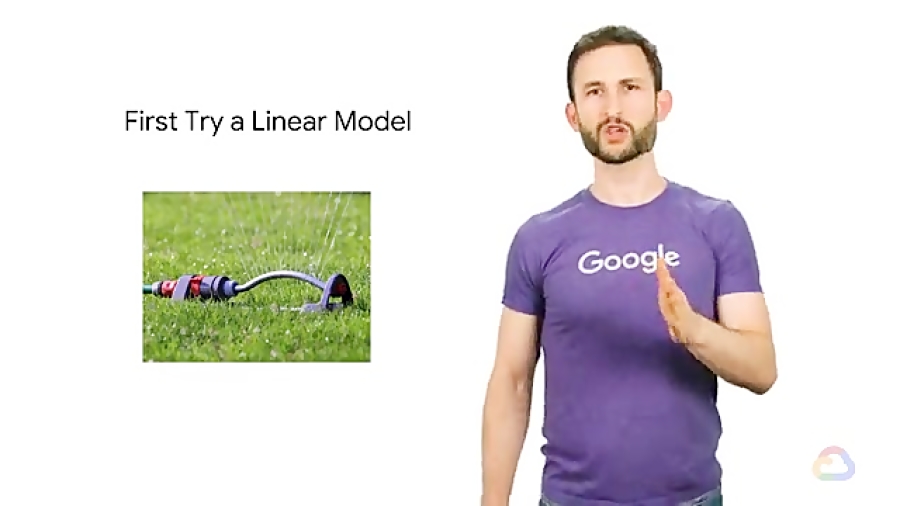 5 Modeling sequences with linear models