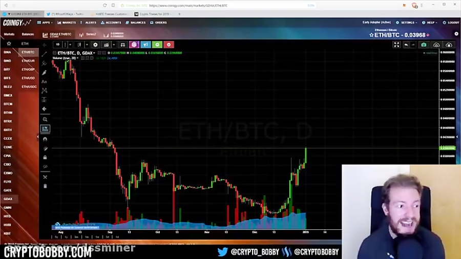 dssminer.com ETH Stays Strong Proof of Keys is Dumb