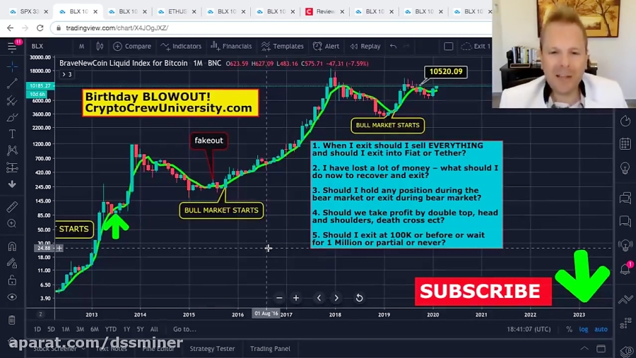 dssminer.com BITCOIN EXIT STRATEGY - WHAT THEY'RE NOT TELLING YOU (btc ...