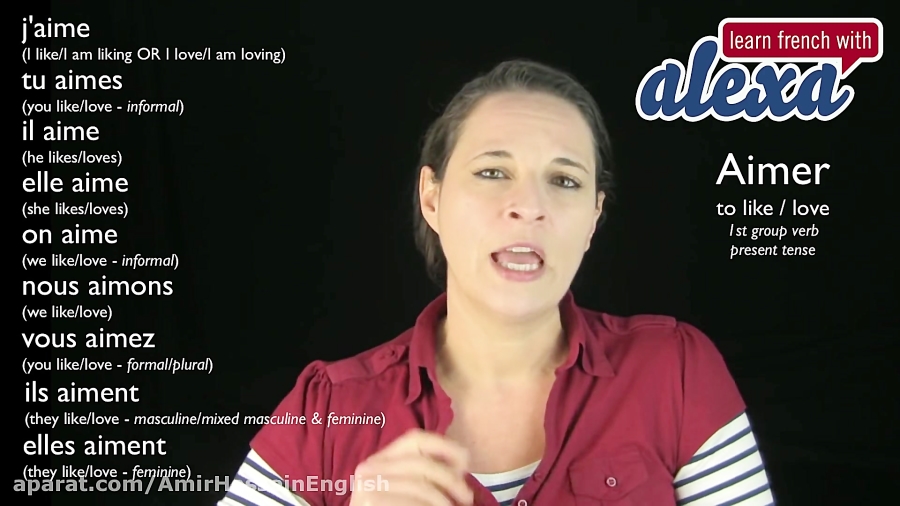 Aimer (to like_love) - Present Tense (French verbs conjugated)