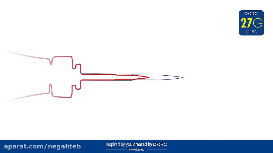 27G Ultra Short Vitrectomy Kit