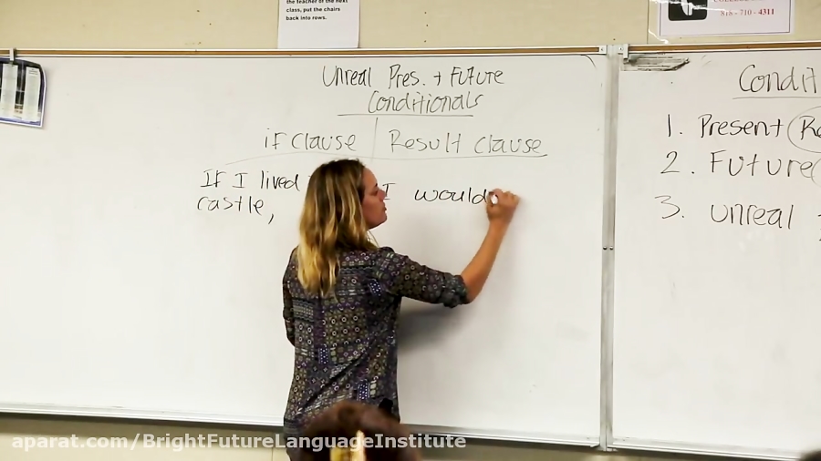 Present and Future Unreal Conditionals and Wishes