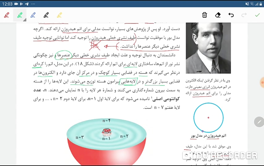 ساختار اتم ، مدل بور، مدل لایه ای ( بررسی متن کتاب و تدریس)