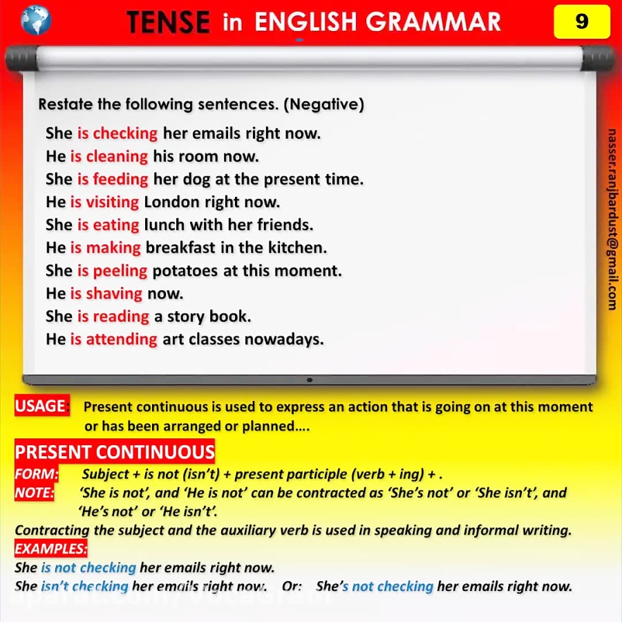 TENSE, Present Continuous, Third Singular Person, Negative