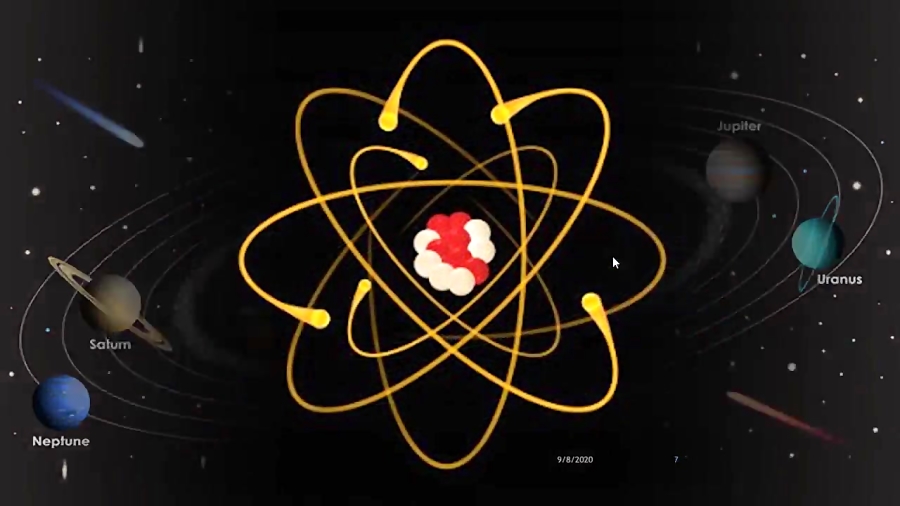 مدل اتمی بور