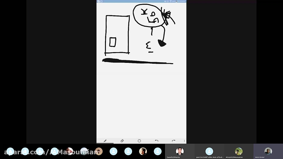 Chapter 7, HDS book, Martin Wainwright, by Amin Gohari, part 1