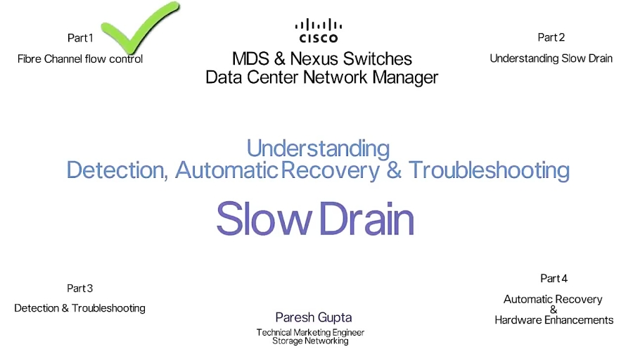 Understanding Slow Drain-Detection by Cisco MDS and DCNM - P2