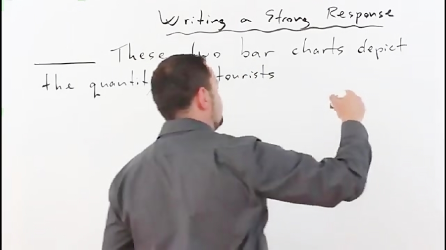 IELTS Writing Task 1: mixed/combined graph