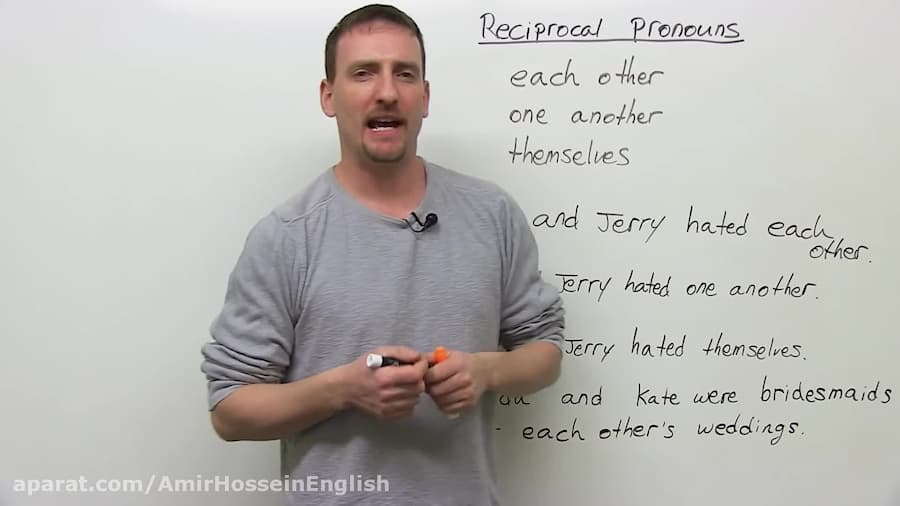 Learn English Grammar- EACH OTHER ONE ANOTHER