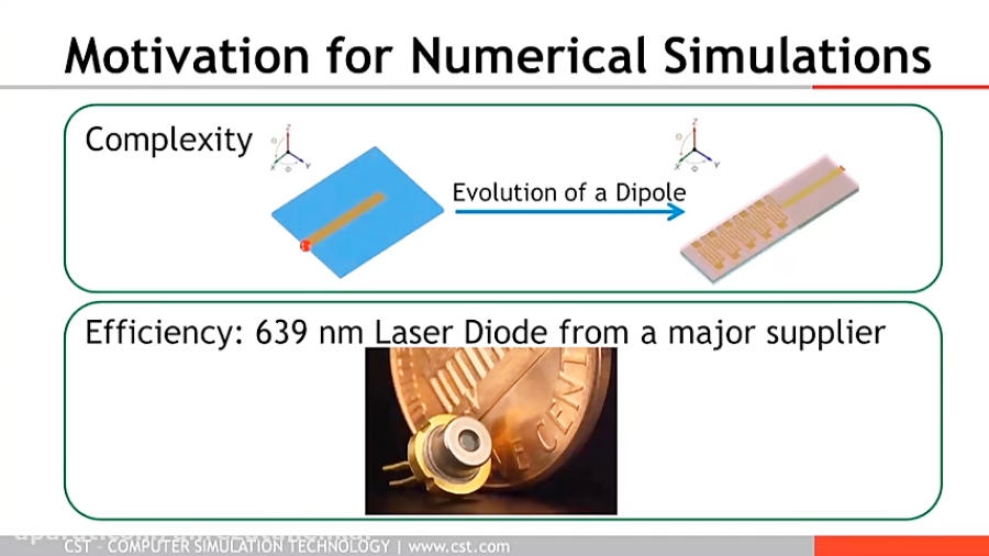 Efficient and Accurate Simulation of Optical Devices using CST STUDIO SUITE