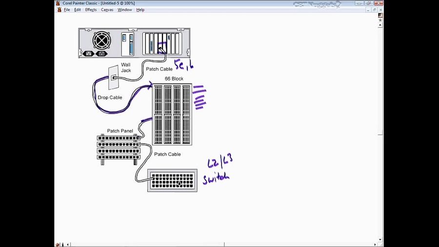 آموزش Network - قسمت نهم