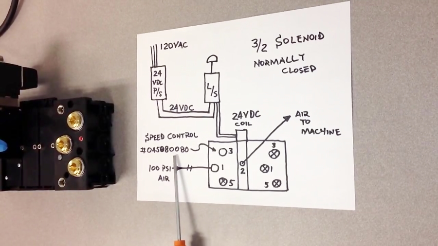 how to use pneumatic