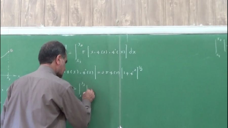 Calculus of Variation: Session-#7