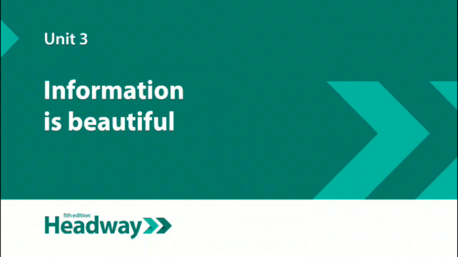 Advanced Unit 3 Video