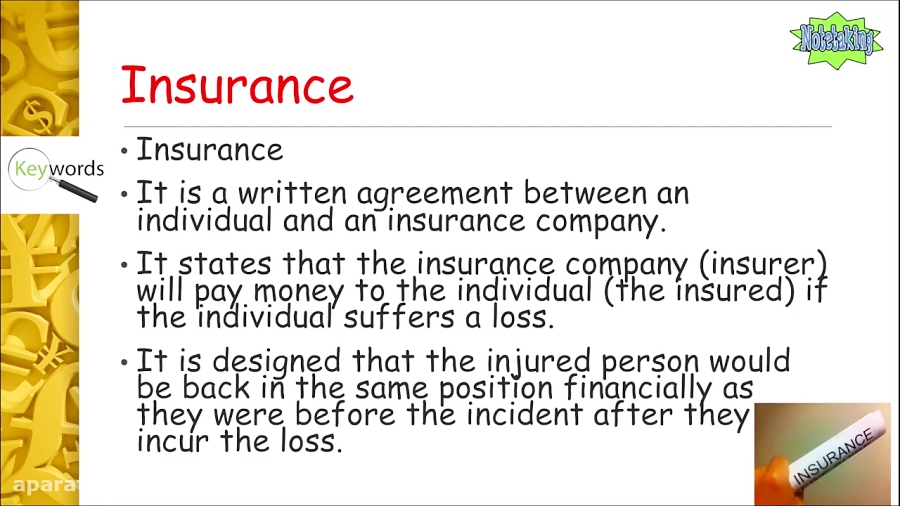 What is Insurance and how Insurance works