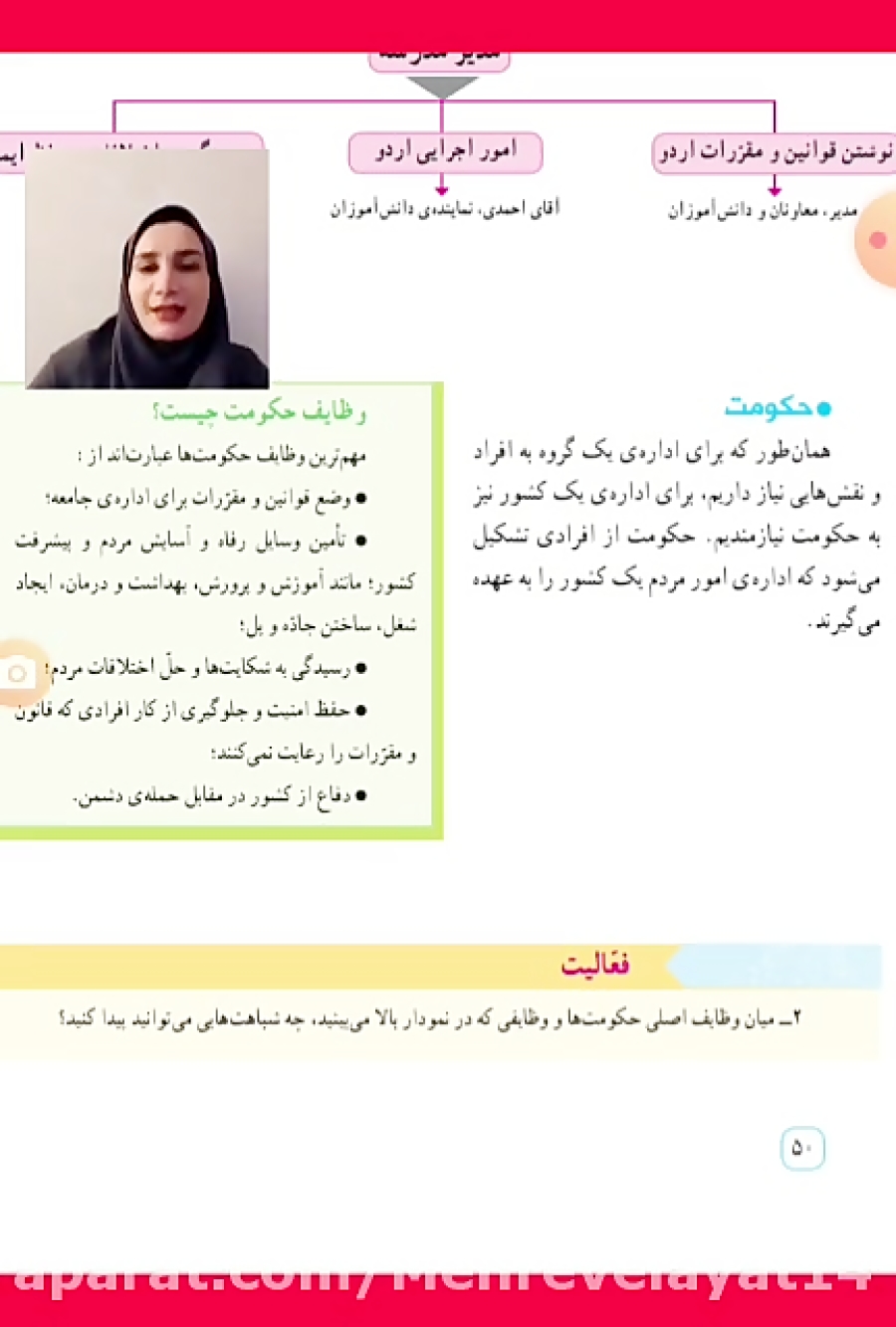 مطالعات اجتماعی پنجم دبستان درس دهم سرکار خانم منصوری