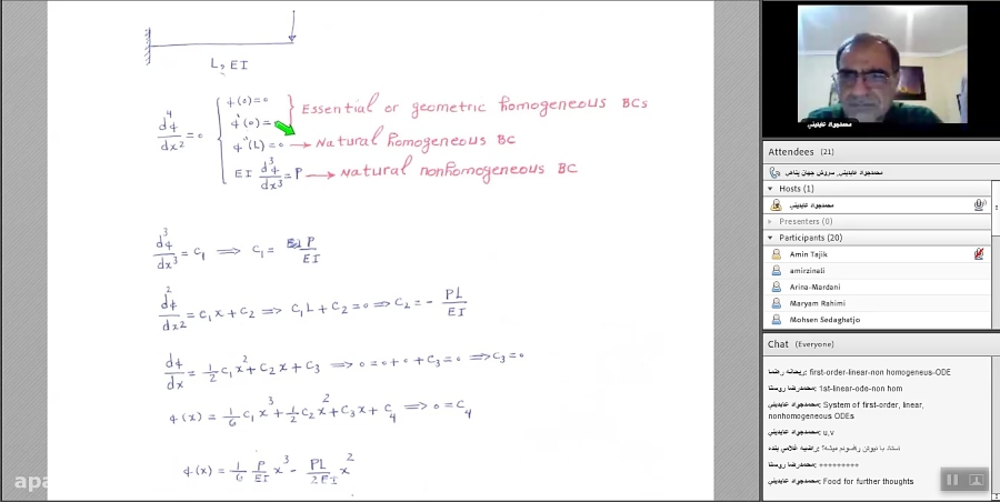 Advanced Linear Algebra-1399: Session-#22
