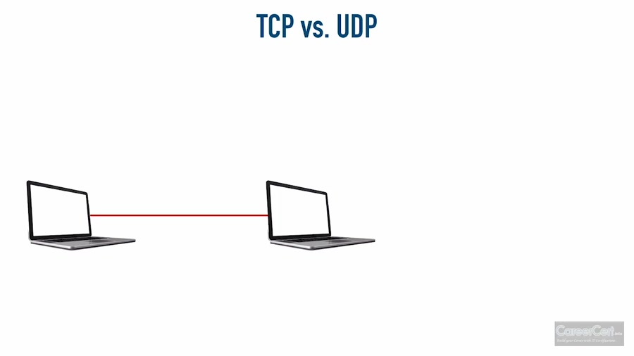 آموزش شبکه TCP vs. UDP Protocols CCNA 200-301