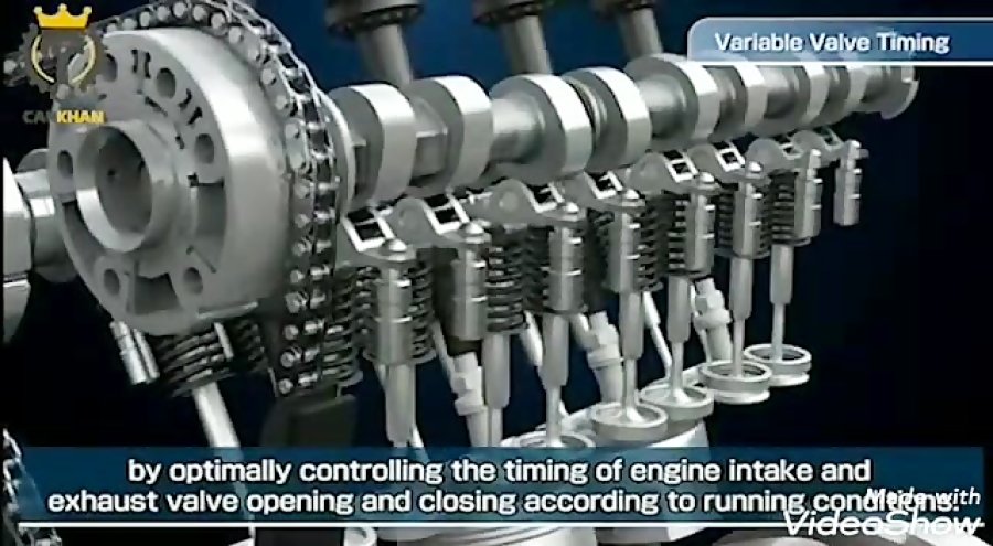 سیستم VVT(VARIABLE VALVE TIMING)