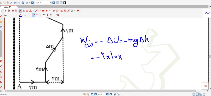 انرژی پتانسیل و جنبشی