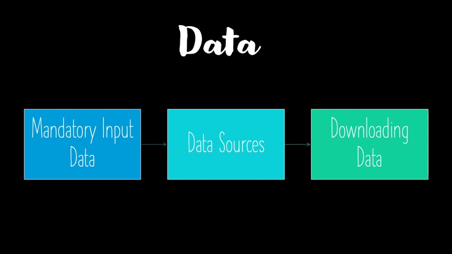 14-WRF Data- Utilities- and Post-processing