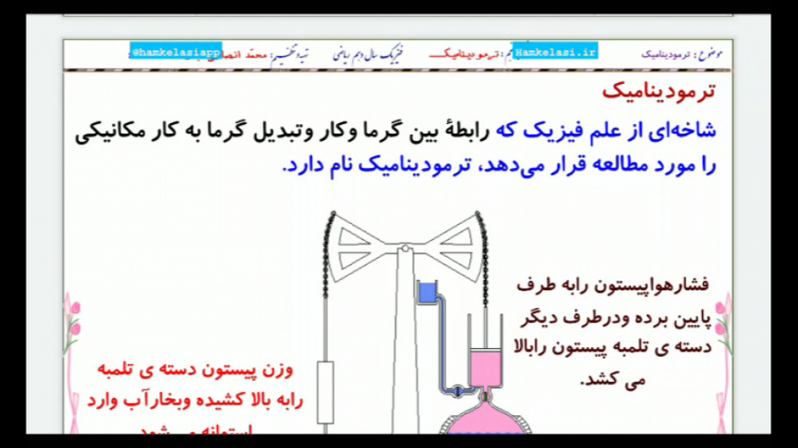 مفهوم ترمودینامیک