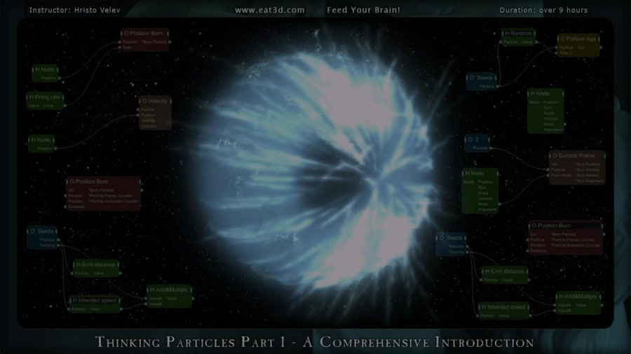 آموزش Thinking particle در تری دی مکس 3ds Max