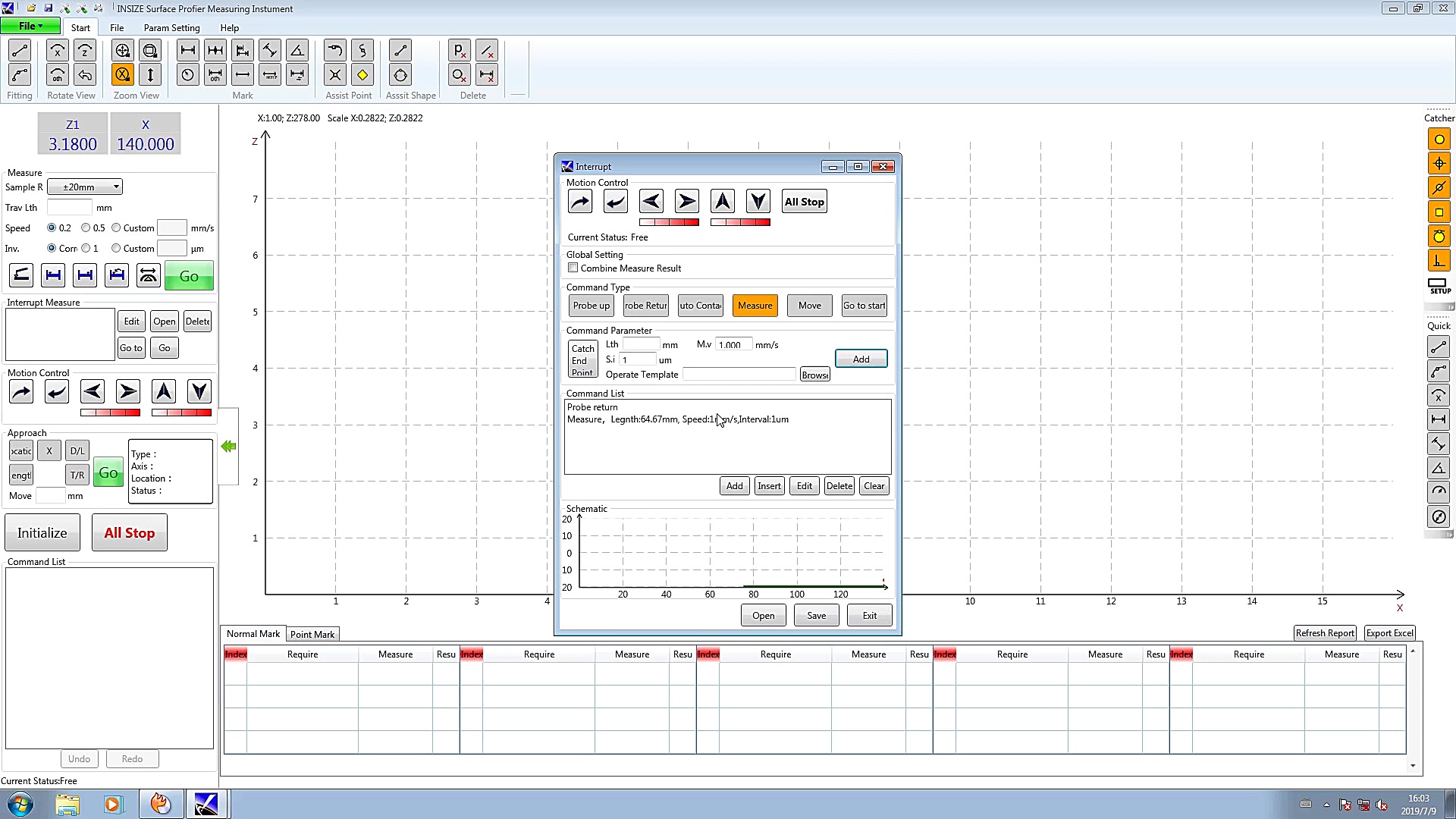 SPM-1000 ADVANCED OPERATION
