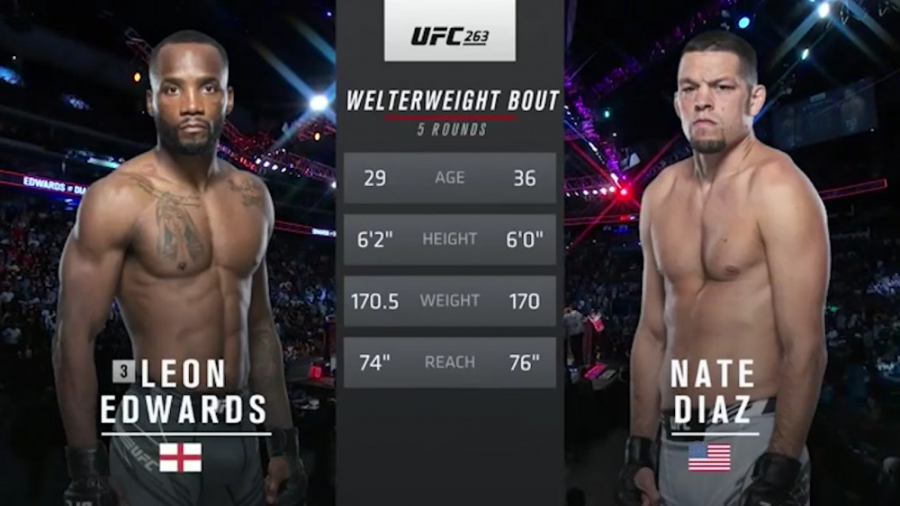 UFC 263؛ نیت دیاز - لئون ادواردز
