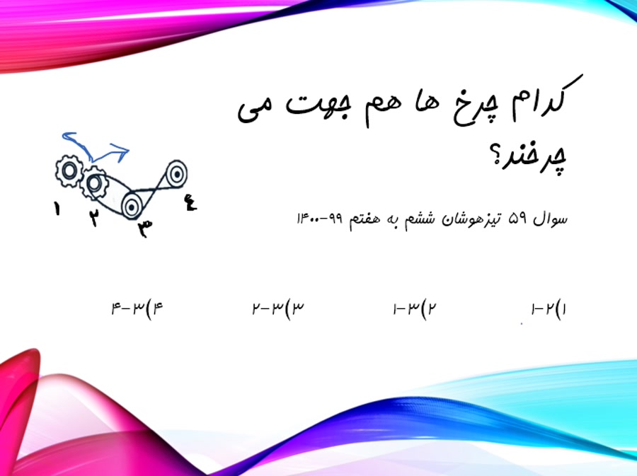 چرخ دنده ها