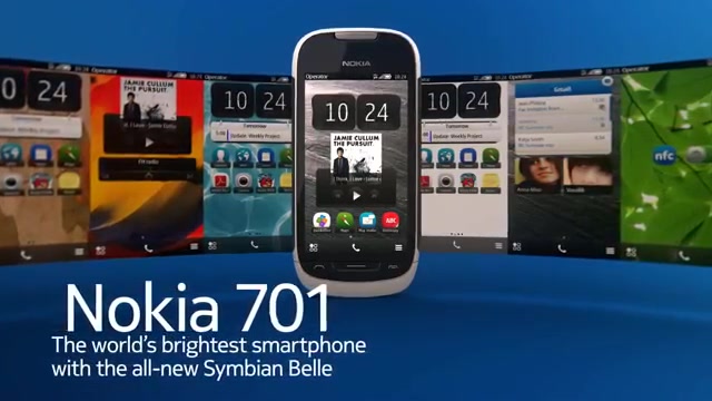 Nokia 701 - World