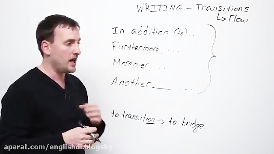 Transitions – in addition, moreover, furthermore